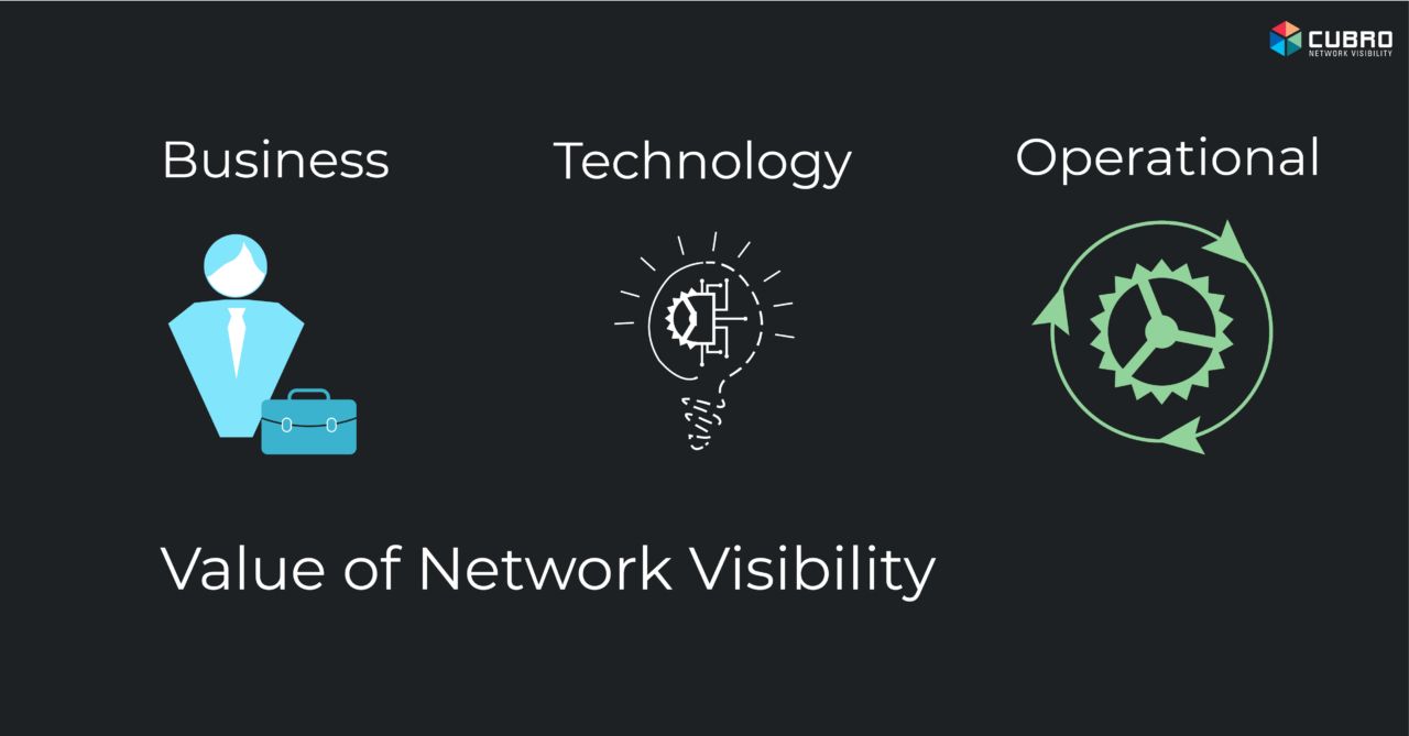 The value of network visibility solutions for today’s Service Provider ...