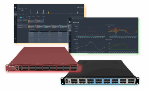 Network Visibility - Monitoring & Analytics
