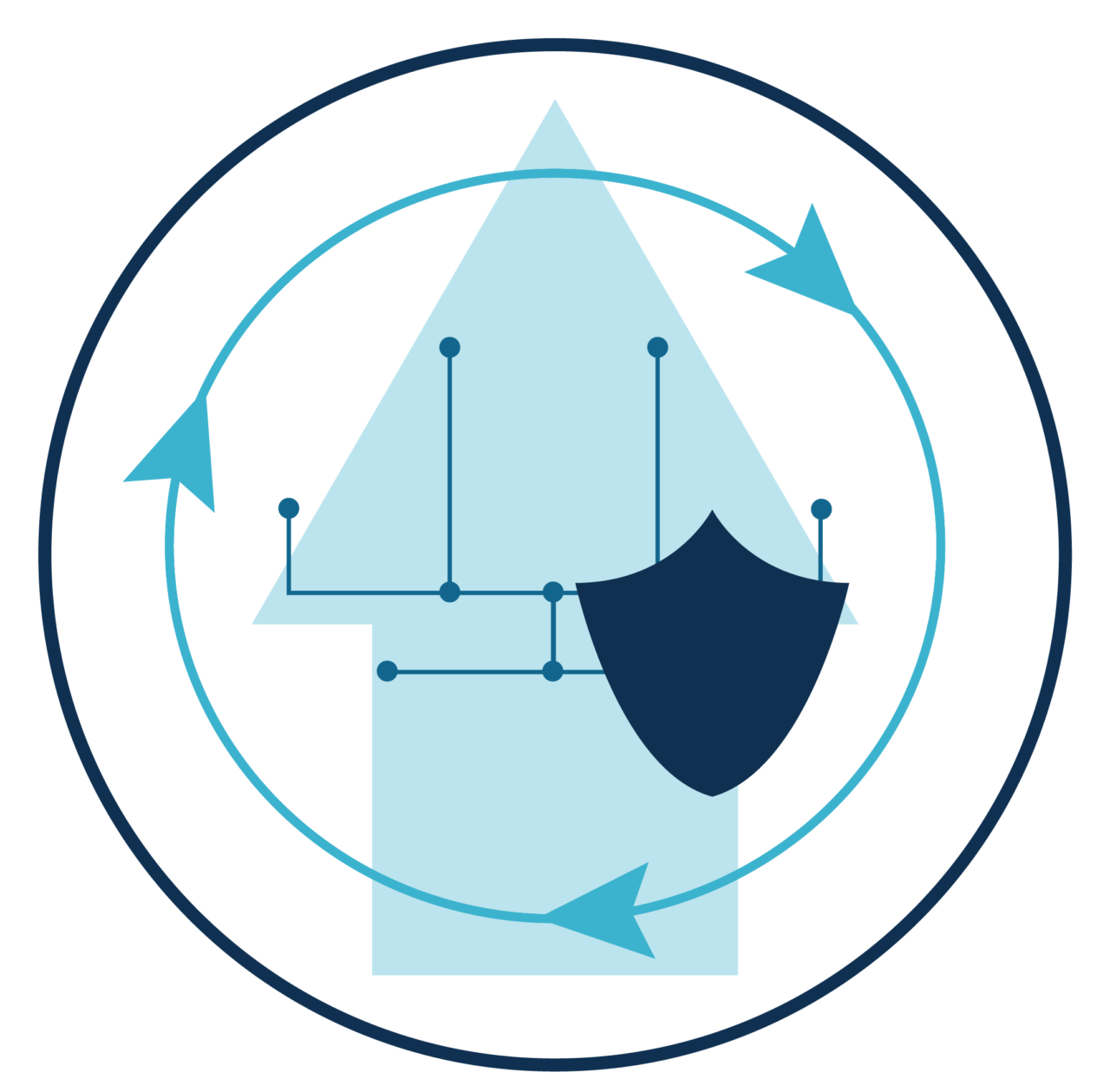 Network Visibility - Monitoring & Analytics