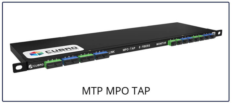 Optical TAPs | Passive Optical TAPs for High-Speed Networks