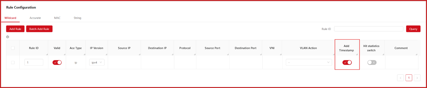 Highly Accurate Timestamping Solution for Enterprise Networks